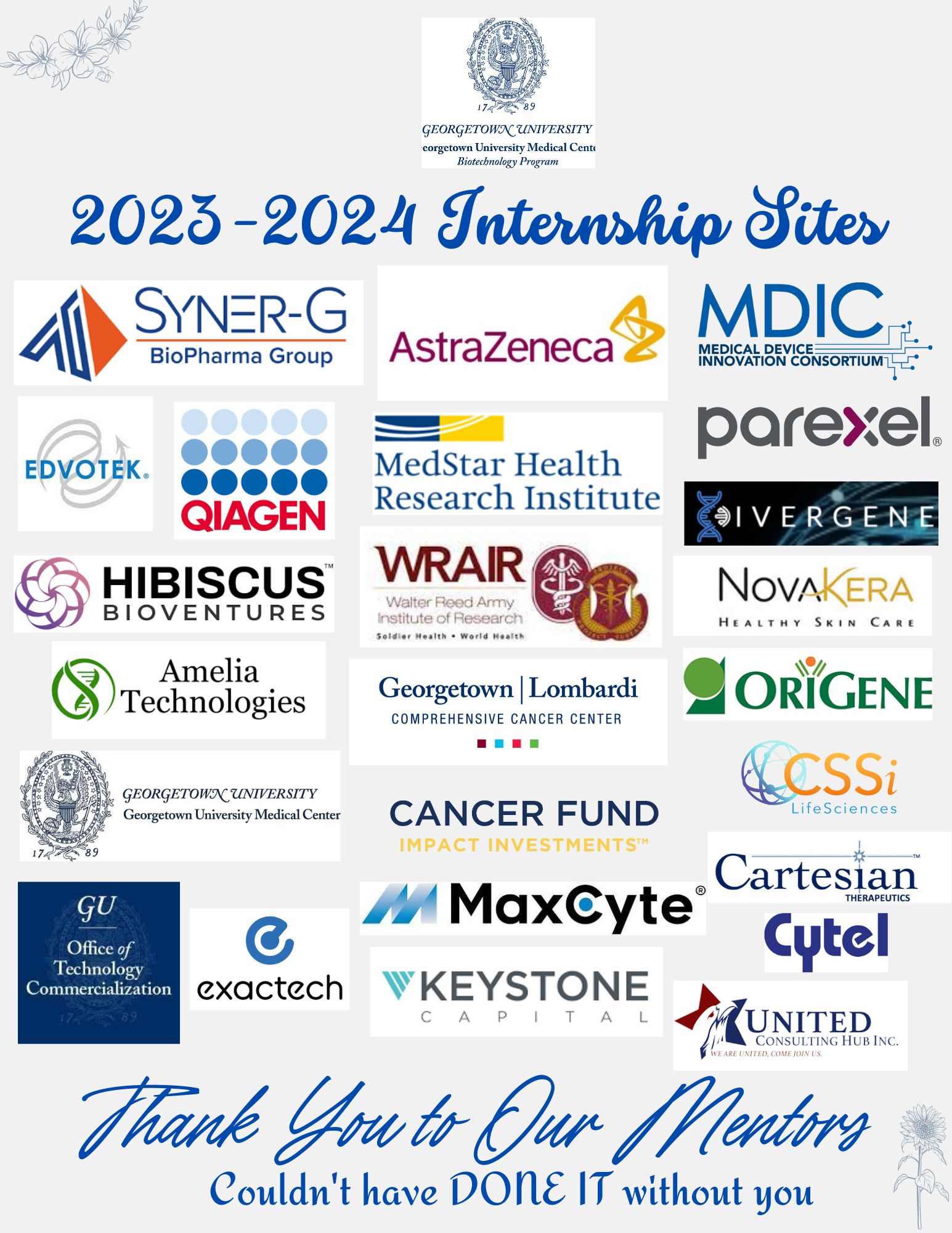 Capstone Internships | Master of Science in Biotechnology | Georgetown ...